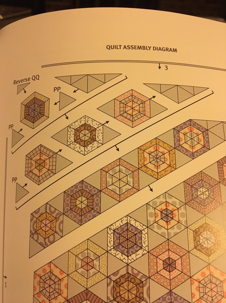 Thinking About My Next Quilt – agilejack
