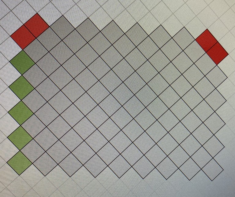 A Puzzle to Solve and an Aha Moment – agilejack