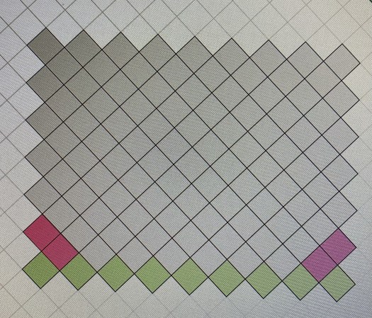 A Puzzle to Solve and an Aha Moment – agilejack